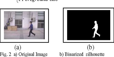 figure 1 from gait based gender identification using statistical pattern classifiers semantic