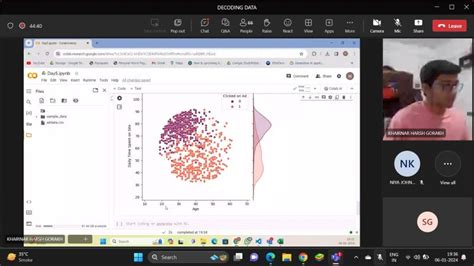 Artificial Intelligence And Deep Learning Club Fcrit On Linkedin Pythonworkshop Techevents