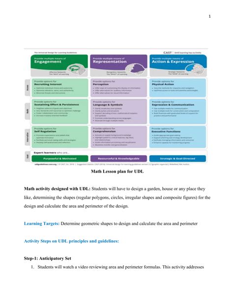 Udl Math Lesson Plan Area And Perimeter Design
