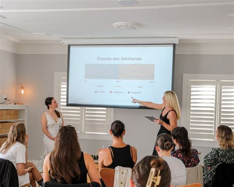 5 Signs Of Contraception Coercion Seed Cycle Blend