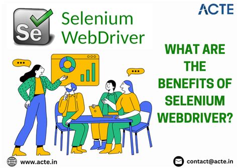 Unleashing The Power Of Selenium Webdriver In Automated Testing By Mercy Juliet Apr 2024