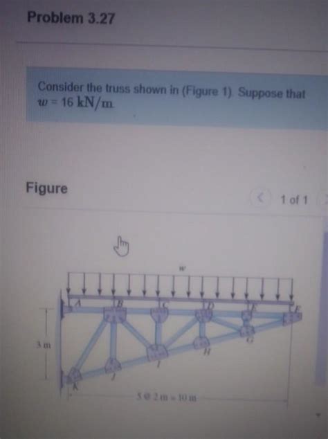 Solved Problem Consider The Truss Shown In Figure Chegg