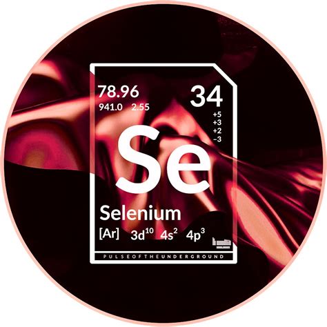 Se Selenium Youtube