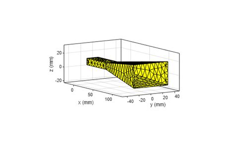 Customantenna Create Custom Antenna From Geometric Shapes Matlab