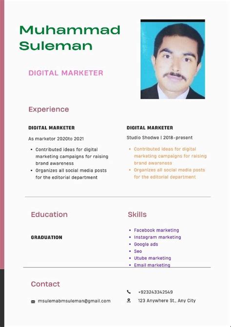 Muhammad Suleman Posted On Linkedin