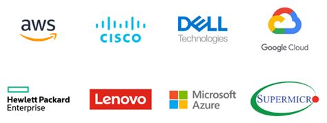 AMD Extends Rd Gen EPYC Processor Series With Six New Models