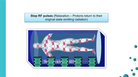 Magnetic Resonance Imaging Mri Presentation Ppt