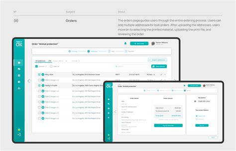 Automated Mailing System Uapp