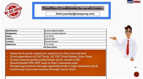 Dinesh Choudhary On Linkedin Share Your Resume At Given Mail Id If Your Resume Got