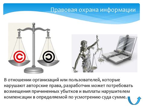 Правовые и этические аспекты использования интернета презентация онлайн