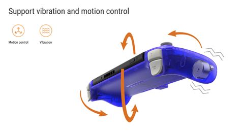 Retroflag Control Gamecube Para Nintendo Switch Neeks Cl