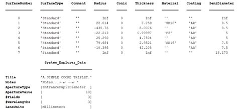 How To Convert Any Sequential Surface To A Grid Sag Surface Using The Zos Api Knowledgebase