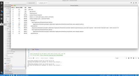 Ios Build Often Hangs · Issue 34405 · Flutterflutter · Github