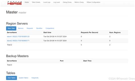 【大数据技术基础 实验七】hbase实验：部署hbasehbase安装与配置实验报告 Csdn博客