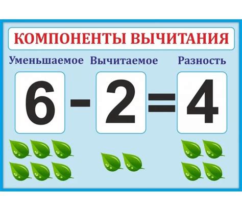 Таблички по математике