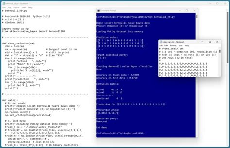 Example Of Bernoullinb Classification Using The Scikit Library James D Mccaffrey