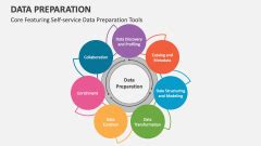Data Preparation PowerPoint And Google Slides Template PPT Slides