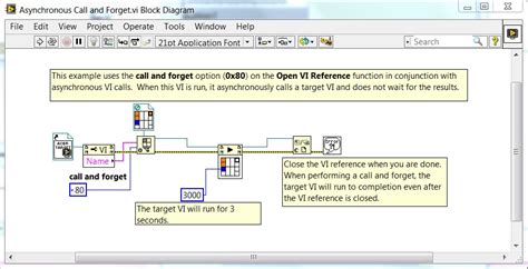 Solved Problem With Asynchronous Call And Forgetvi And Messageboxw