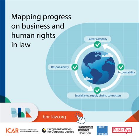Takeaways Webinar Eu Omnibus Unveiled Key Implications For Csddd Csrd And Eu Taxonomy Eccj