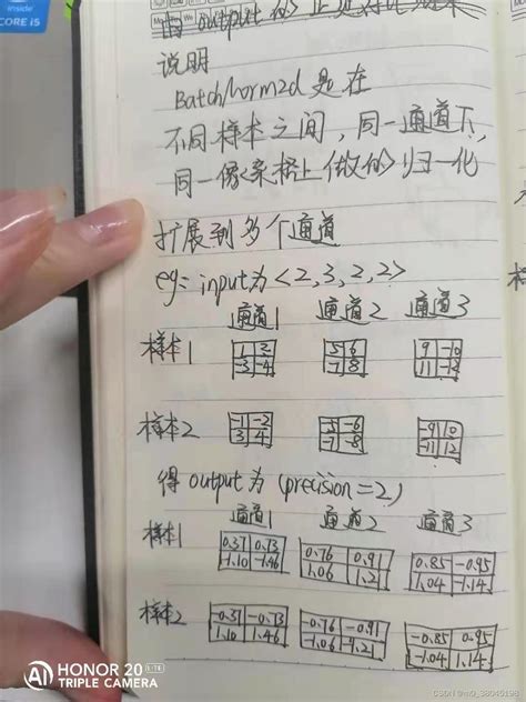 Pytorch的batchnorm2d到底是如何计算的？手绘可视化解释batchnorm2d具体计算过程 Csdn博客