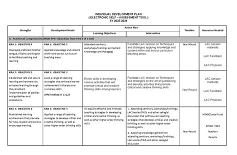 Esat Idp Elacion Sczvxv Individual Development Plan Electronic