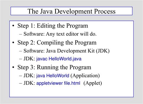 Ppt Introduction To Java Understanding Its History Features And