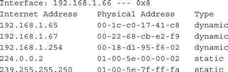 Code Snippets CompTIA Network N Exam Cram Th Edition Book