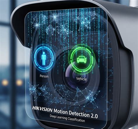 Какво точно е алгоритъмът Motion Detection 20 на Hikvision за идентифициране на хора и