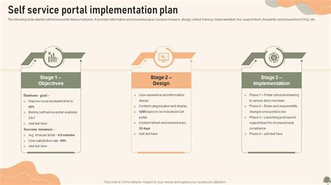 Top 10 Service Desk Metrics Powerpoint Presentation Templates In 2025