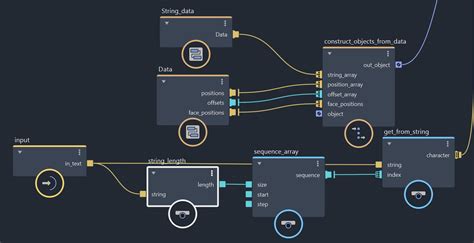 Create Text In Bifrost Graph Autodesk Community
