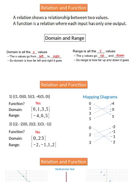 15 Relation Function Domain And Range Pdf