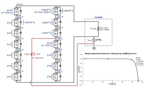 Schematic Of A Two String Array With A Ground Fault Of 466 Ω Located