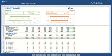 Media Reporting With Microsoft Dynamics Gp Erp Software Blog