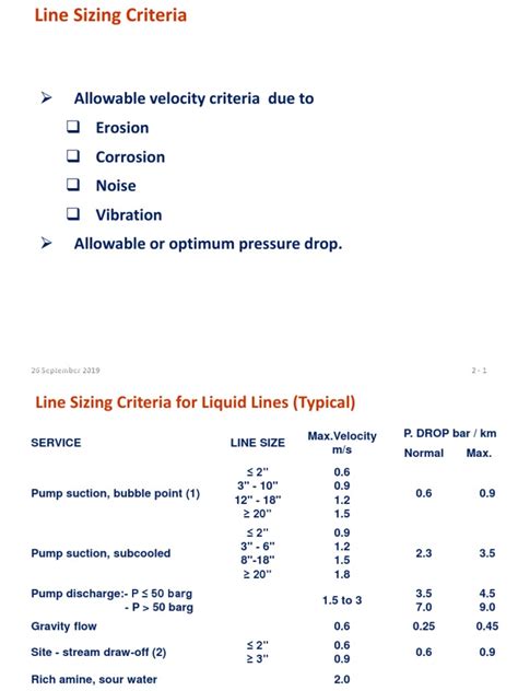 Line Sizing Guidelines Pdf Phase Matter Pump