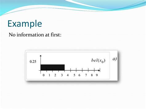 PPT Markov Localization PowerPoint Presentation Free Download ID