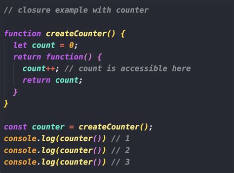 Himanshu Kumar On Linkedin Day4of100daysofcode Webdevelopment Interview Codinginterview
