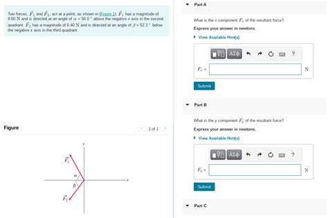 solved part atwo forces vec f 1 ﻿and vec f 2 ﻿act at a