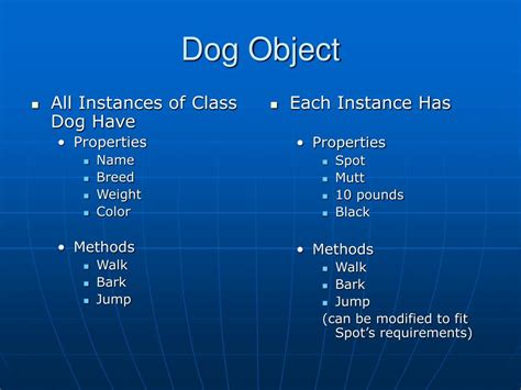 Ppt Classes Objects Methods Powerpoint Presentation Free