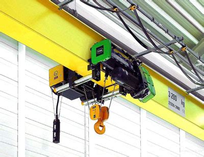 Функциональные отличия кран балок и тельферов