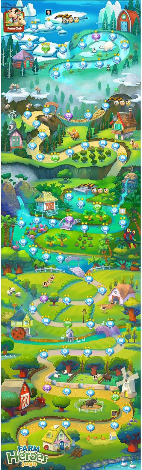 How To Create Level Map And Level Scene Questions Defold Game