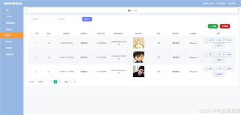 基于springboot智慧图书管理系统设计与实现 毕业论文项目源码及数据库文件图书管理系统毕业设计论文 Csdn博客