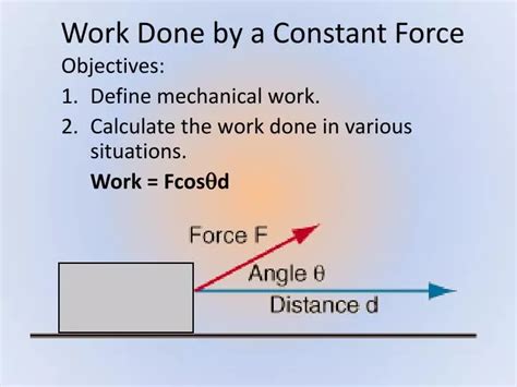 Ppt Work Done By A Constant Force Powerpoint Presentation Free