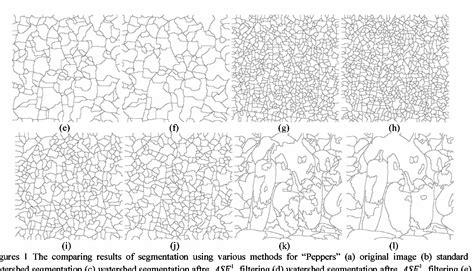 Figure From A Novel Method Of Image Segmentation Using Watershed Transformation Semantic Scholar