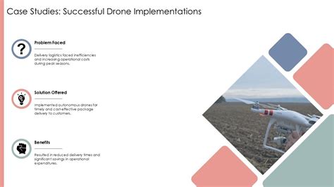 Top Drone PowerPoint Presentation Templates In