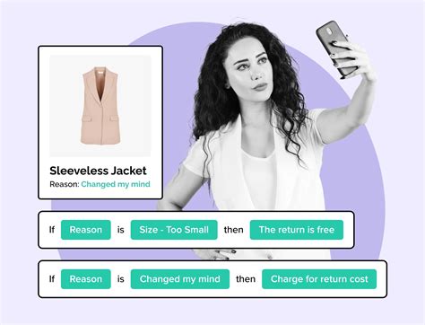 Maximize Profits With Free Returns Shipping