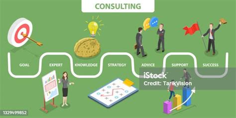 비즈니스 컨설팅의 3d 이소메트릭 플랫 벡터 개념 적 그림 강사에 대한 스톡 벡터 아트 및 기타 이미지 강사 개발 데이터 Istock