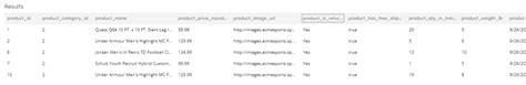 Schema Evolution Guide Handling Schema Drift Automatically Upsolver