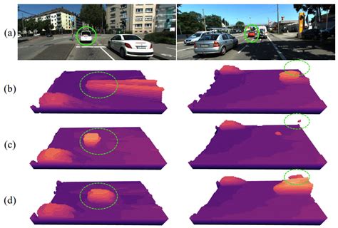 Vipocc Leveraging Visual Priors From Vision Foundation Models For Single View 3d Occupancy