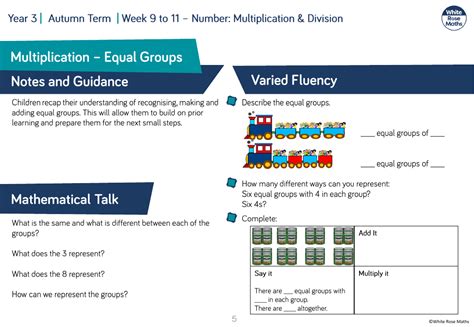 Multiplication Equal Groups Varied Fluency Maths Year 3