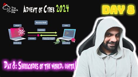 Shellcodes Advent Of Cyber 2024 Tryhackme Day8 Youtube